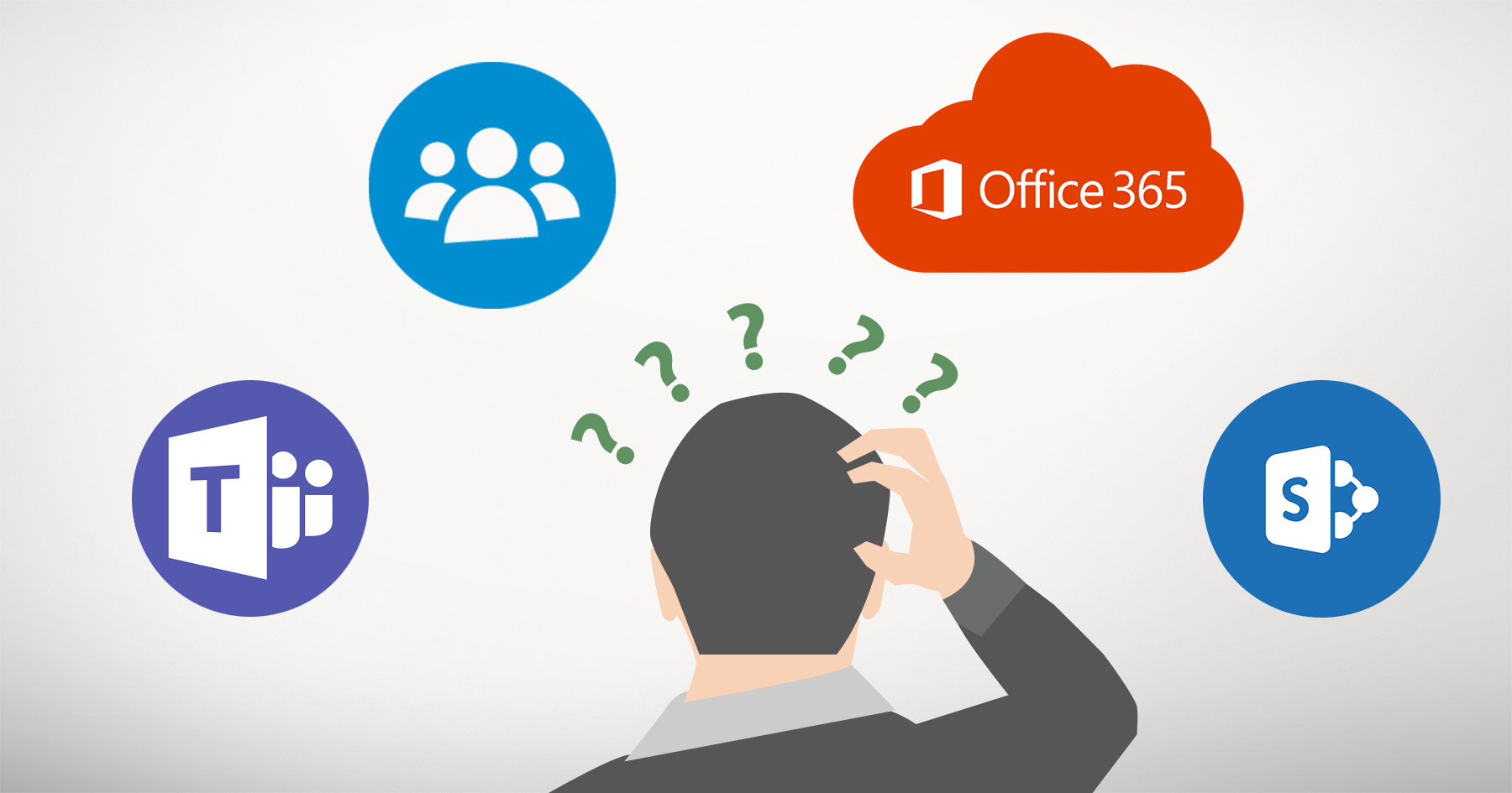 Mytene Om Microsoft Teams Infoworker